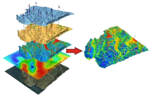 Spatial Analysis | Portfolio of Services and Data