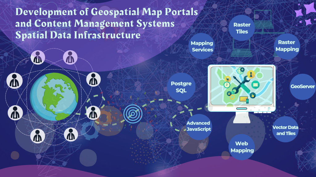 Geospatial CMS-SDI Development | Portfolio of Services and Data